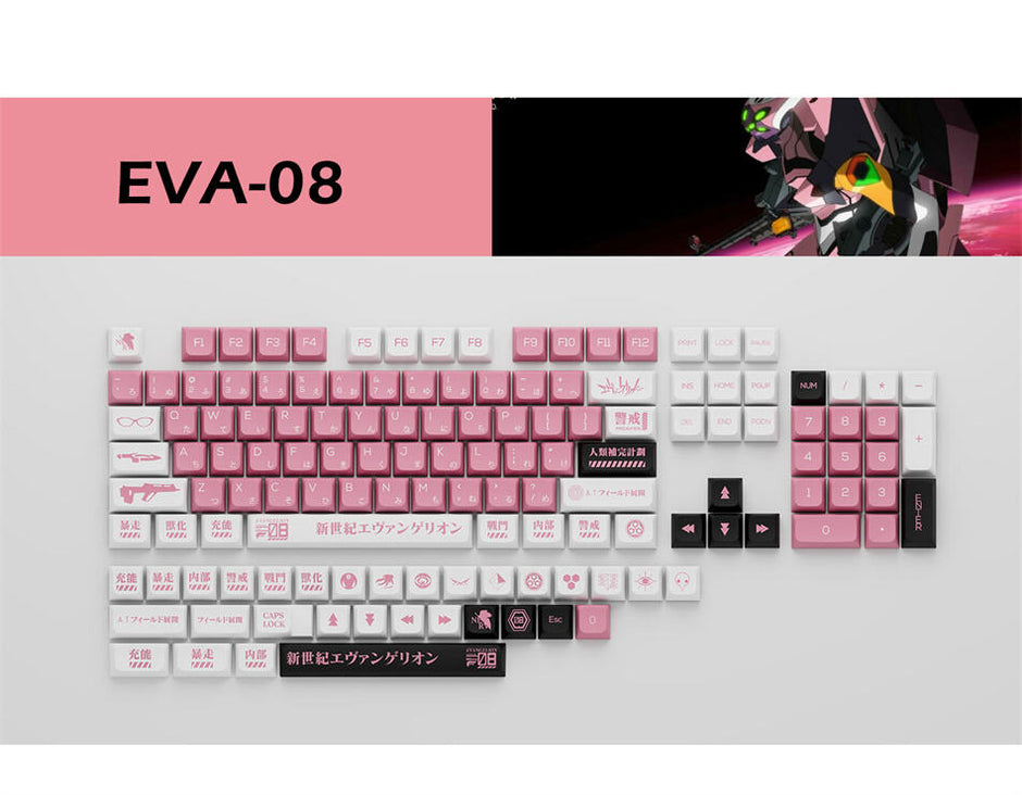 XDA KEYCAPS – CuriosityCaps