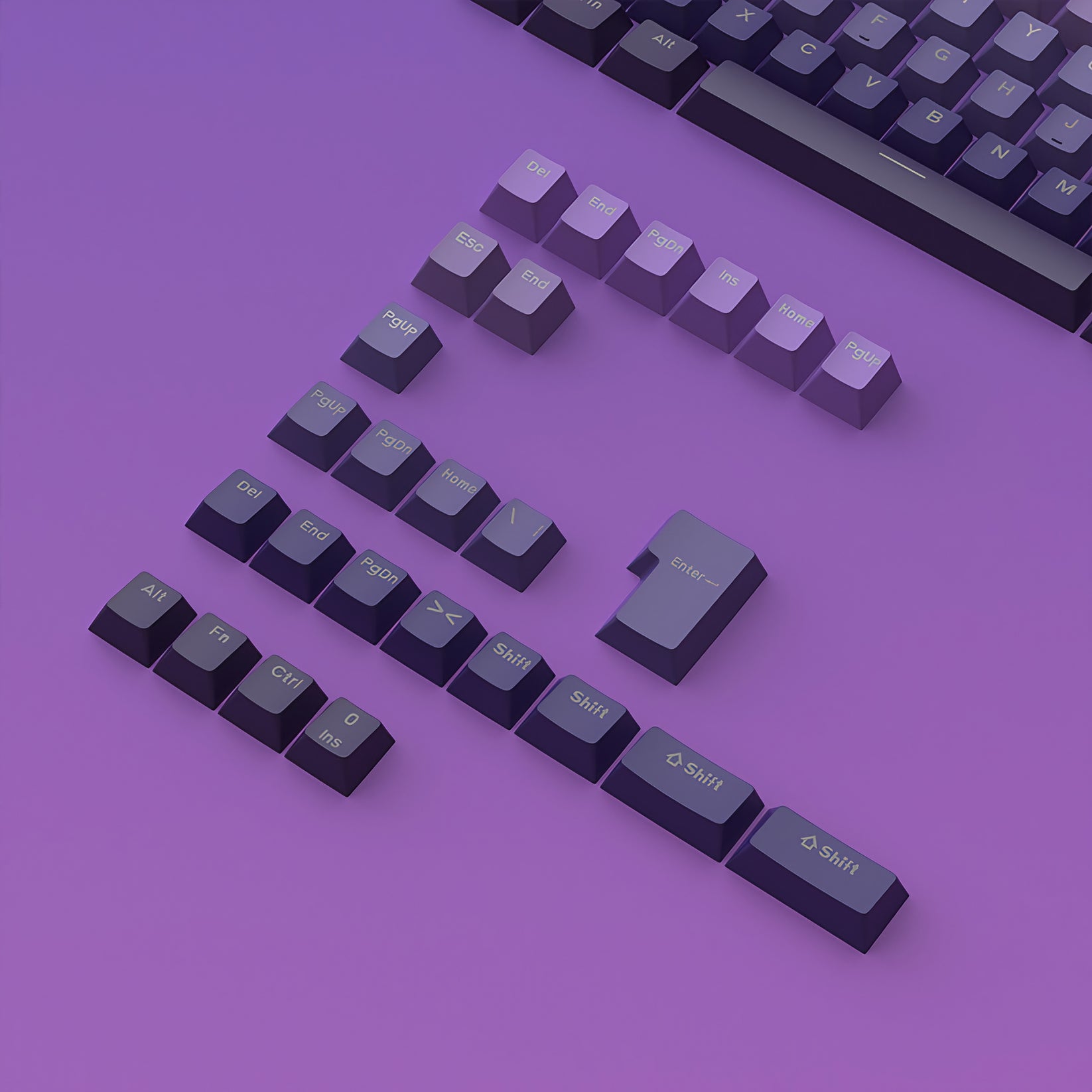 Violet Shade Top Backlit OEM Doubleshot PBT Keycaps – CuriosityCaps