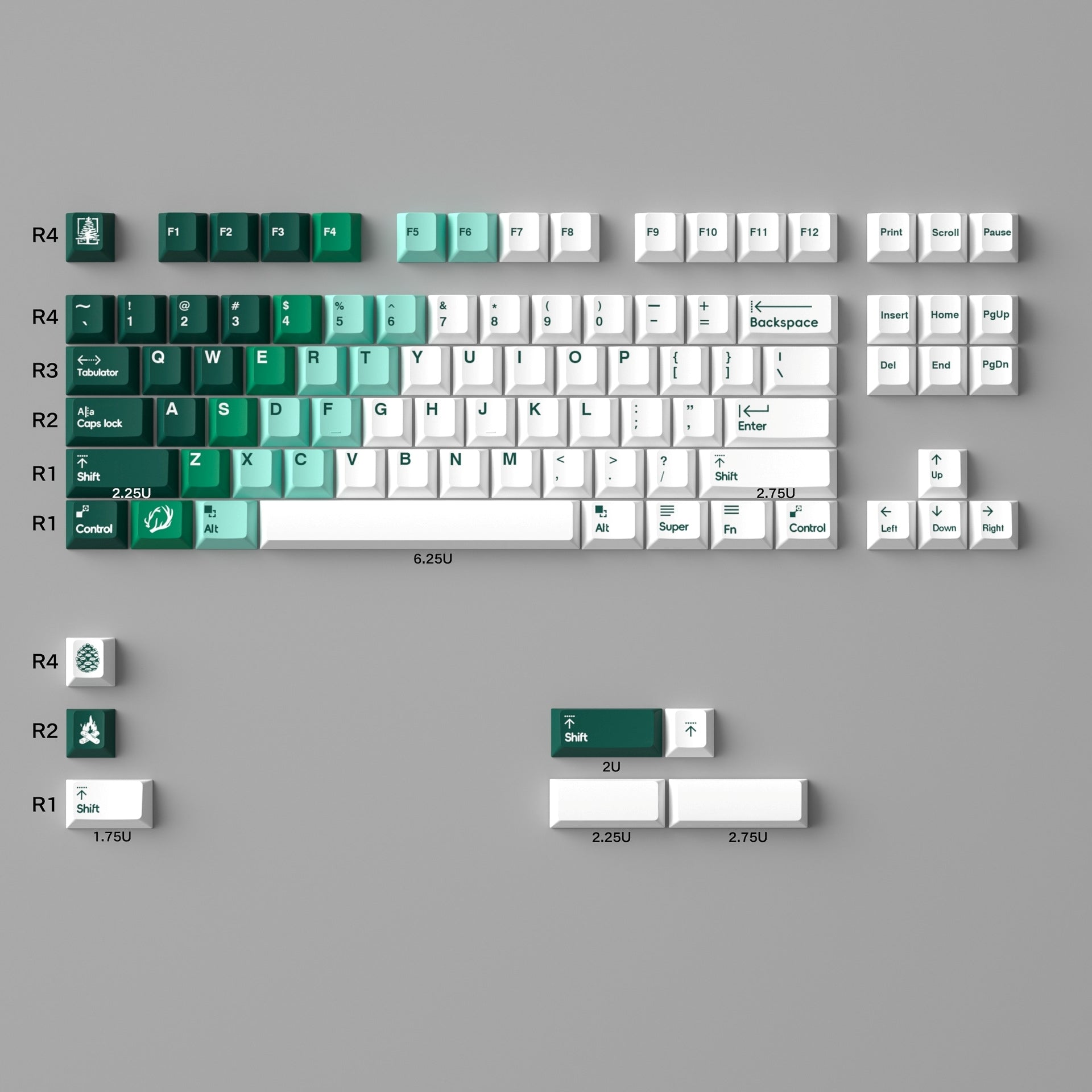 Premium Quality keycaps – CuriosityCaps