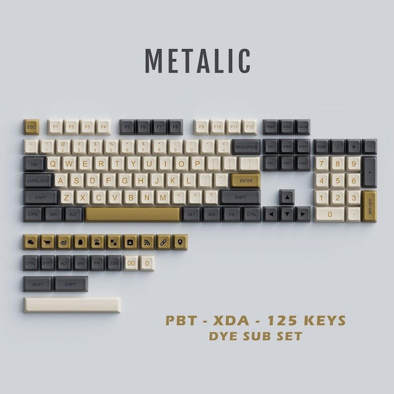 XDA KEYCAPS – CuriosityCaps