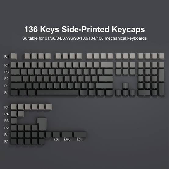 Backlit Keycaps – CuriosityCaps