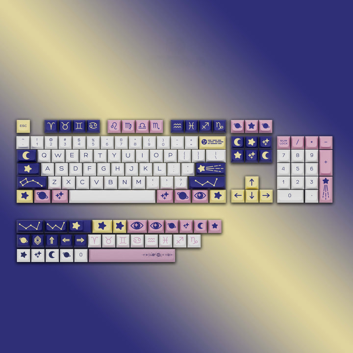 XDA KEYCAPS – CuriosityCaps