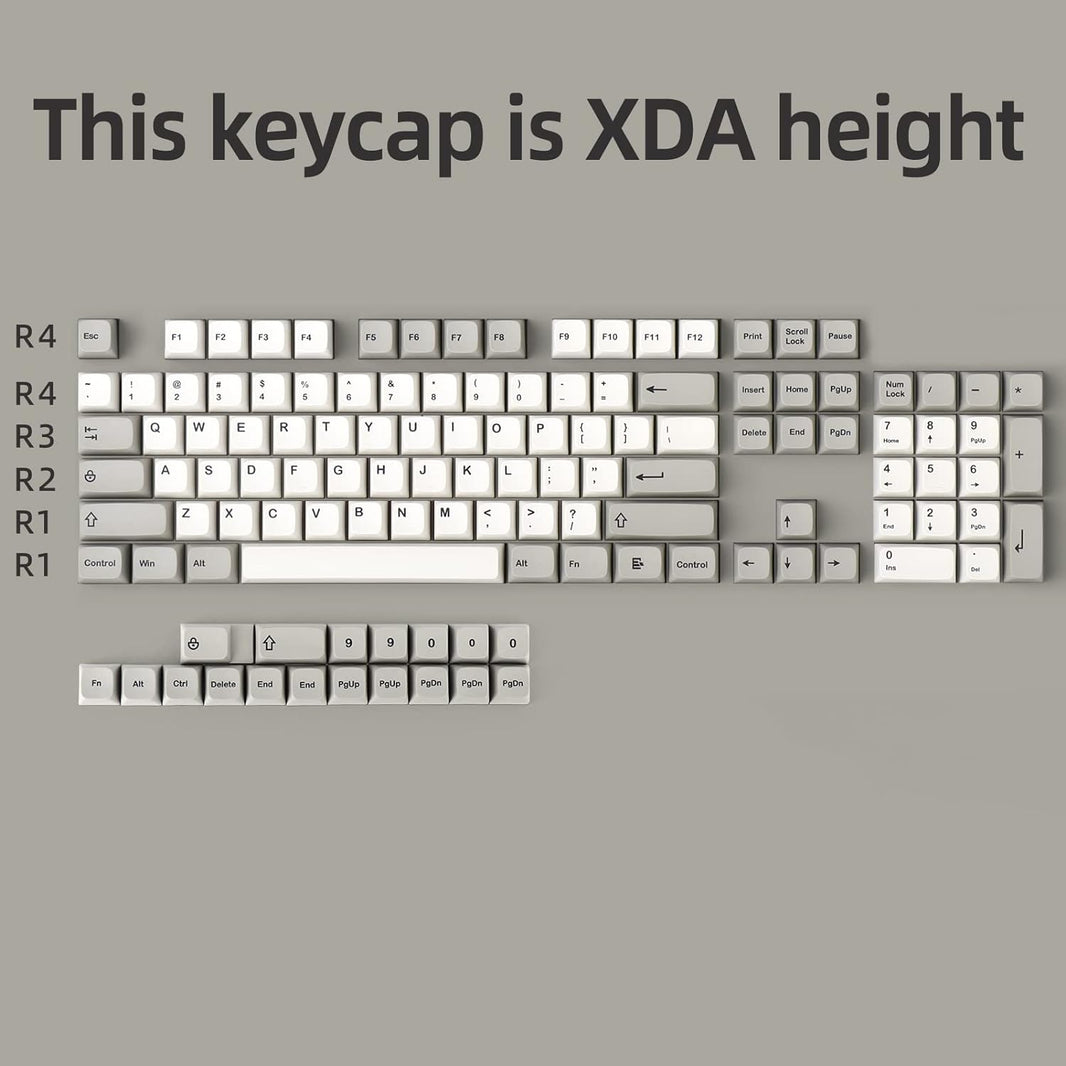 XDA KEYCAPS – CuriosityCaps