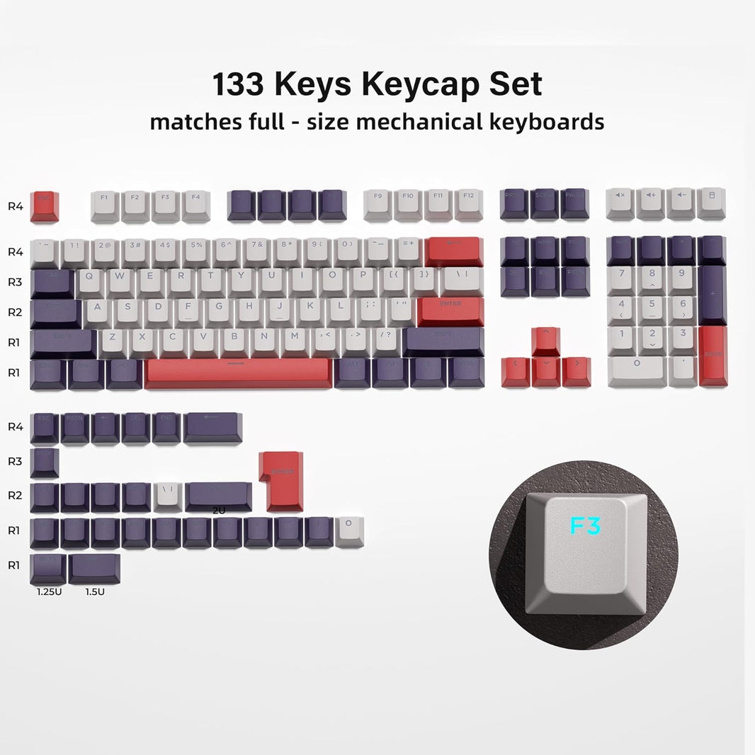 Backlit Keycaps – CuriosityCaps