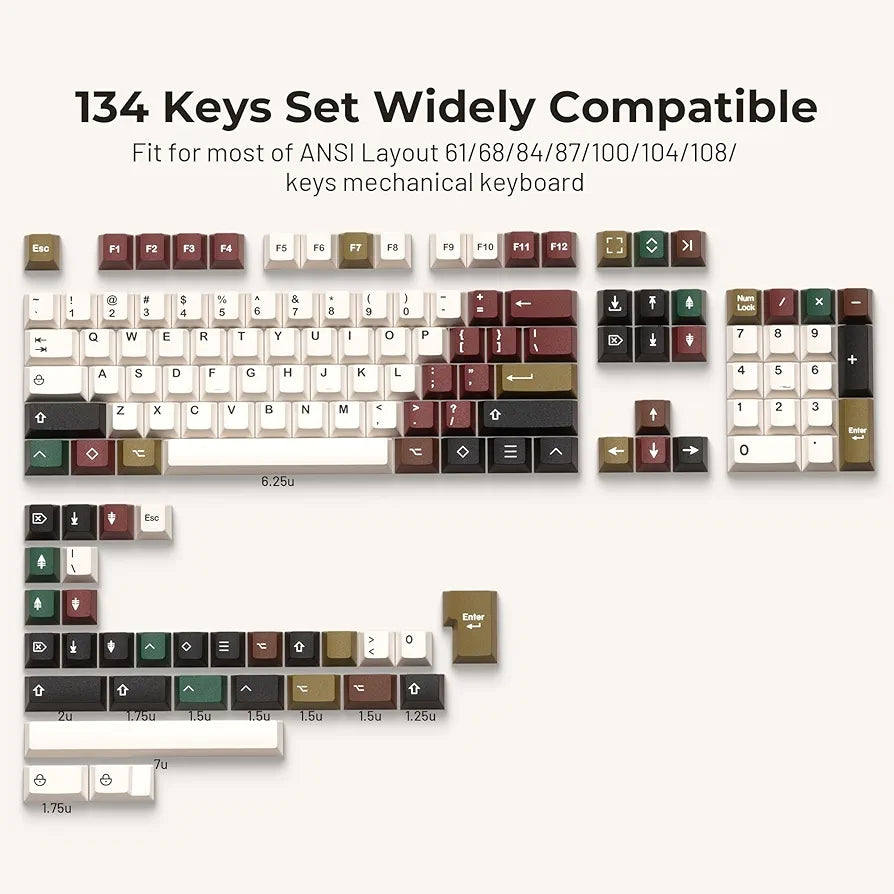 Retro Mixed Lights Cherry PBT Keycaps – CuriosityCaps