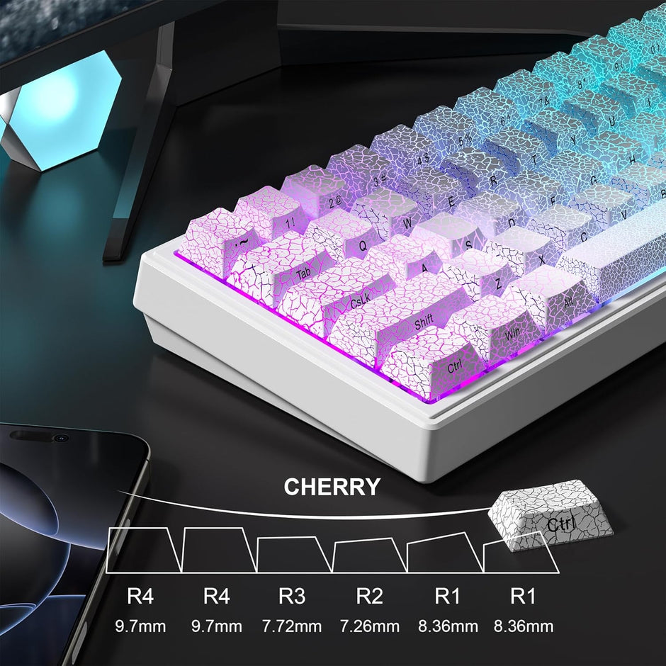 OEM Profile keycaps – CuriosityCaps