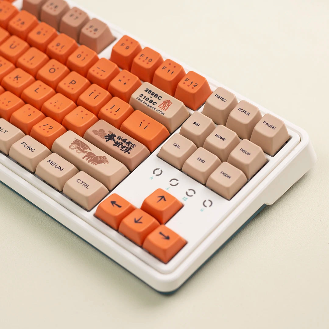 Terracotta Army MDA Profile Keycaps – CuriosityCaps