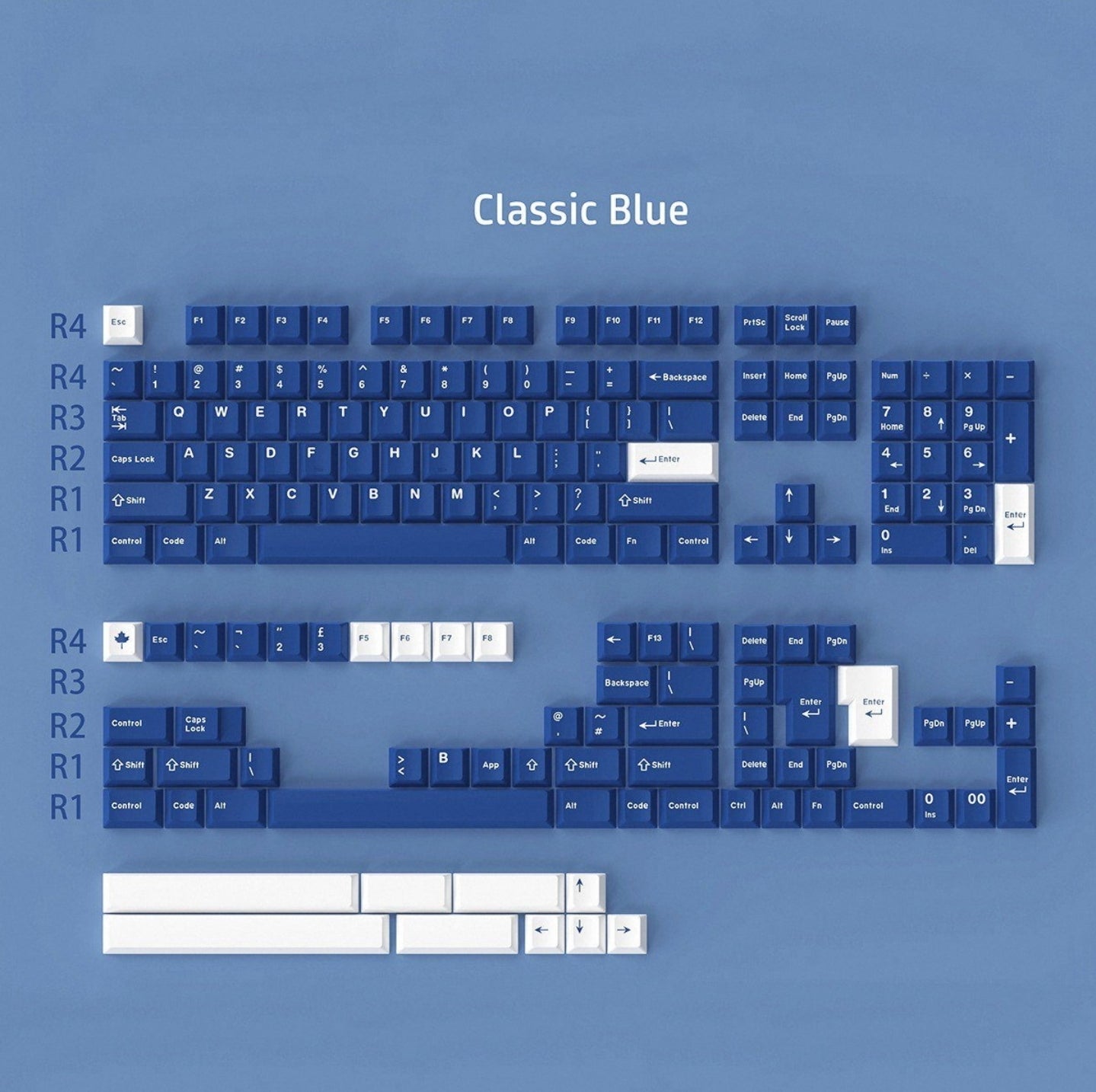 CHERRY PROFILE KEYCAPS – Page 2 – CuriosityCaps