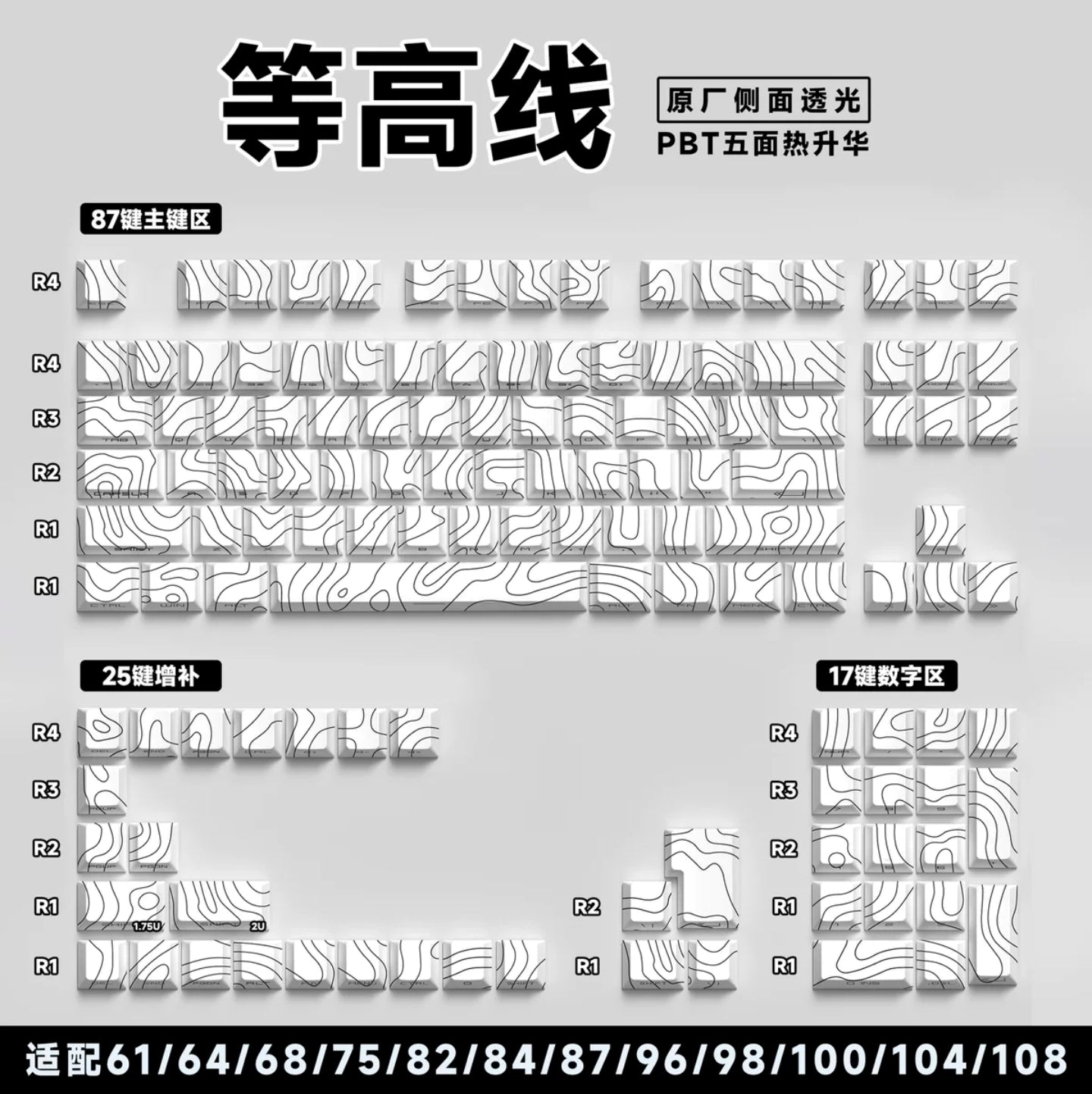 Topography White Contour Legends Only Backlit Thick PBT Keycaps ...