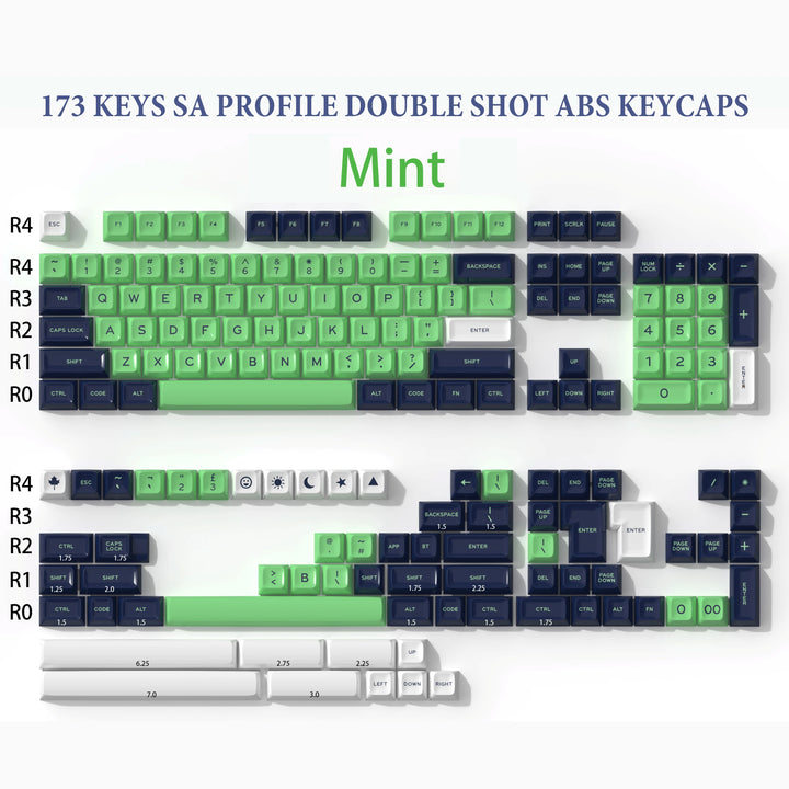 PREMIUM SA – CuriosityCaps