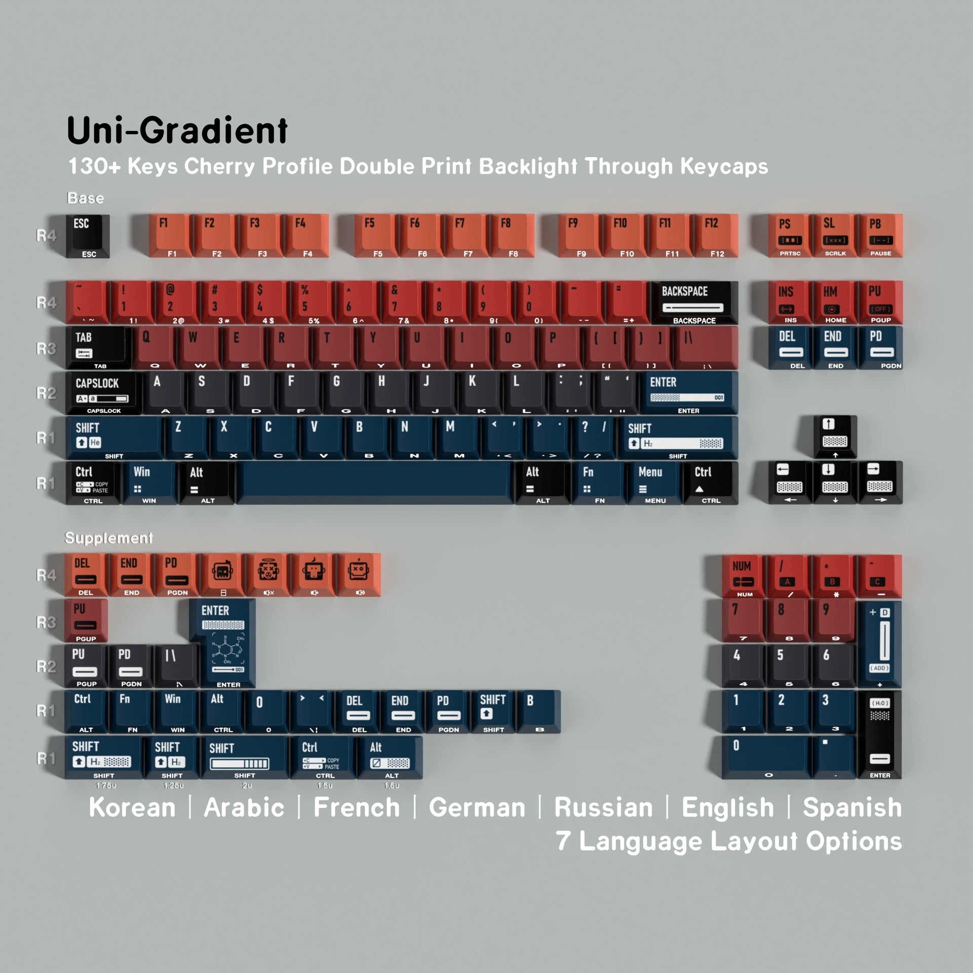 Uni Gradient Dual Legends Backlit Keycaps – CuriosityCaps