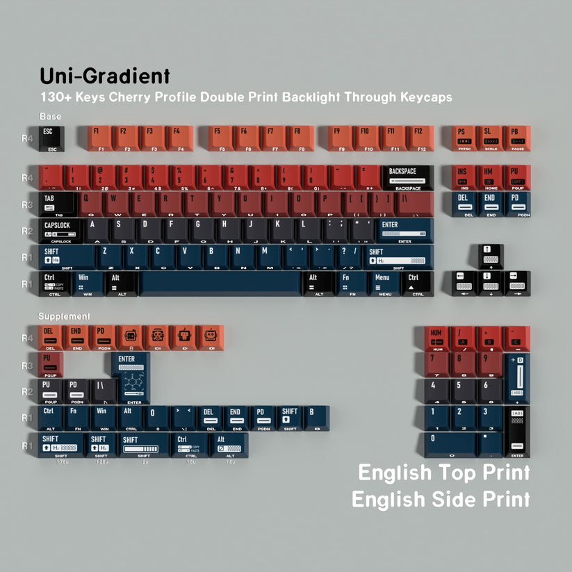 Uni Gradient Dual Legends Backlit Keycaps – CuriosityCaps
