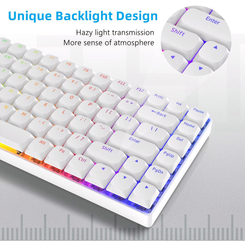 Low Profile Backlit Double-Shot PBT Keycap Set (117-Key) – CuriosityCaps
