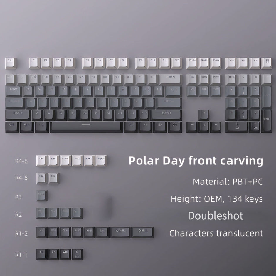 Backlit Keycaps – CuriosityCaps