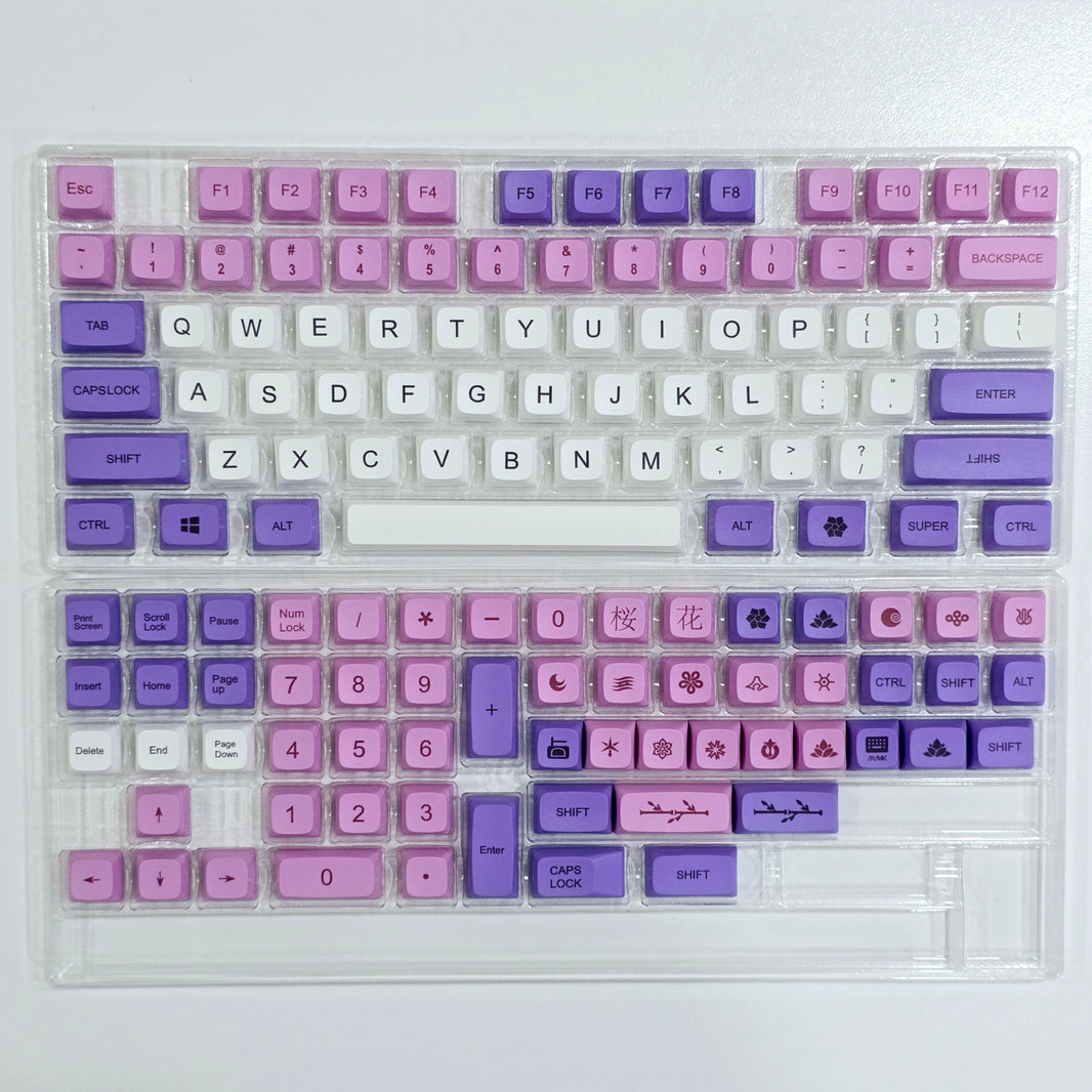 XDA KEYCAPS – CuriosityCaps