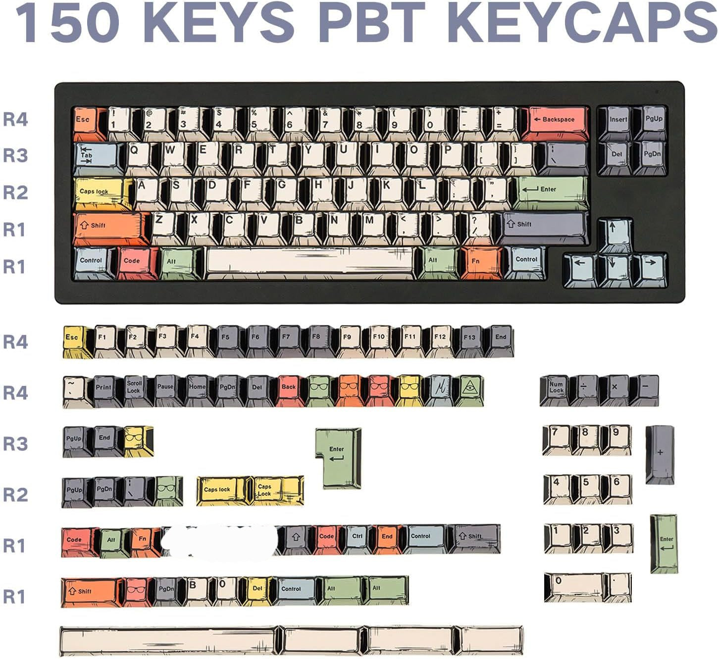 Canvas Manga Comic Cherry PBT Keycaps – CuriosityCaps