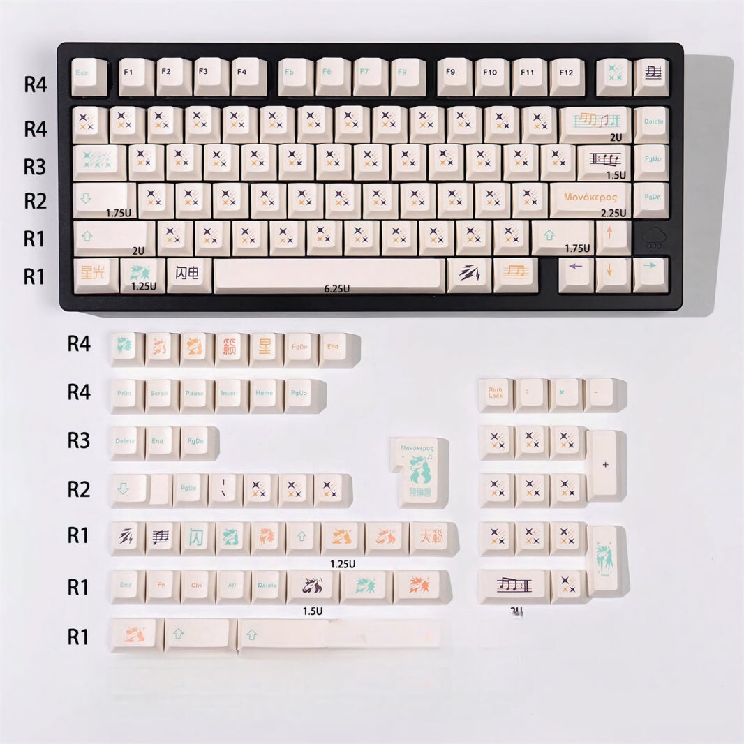 Clearance – CuriosityCaps