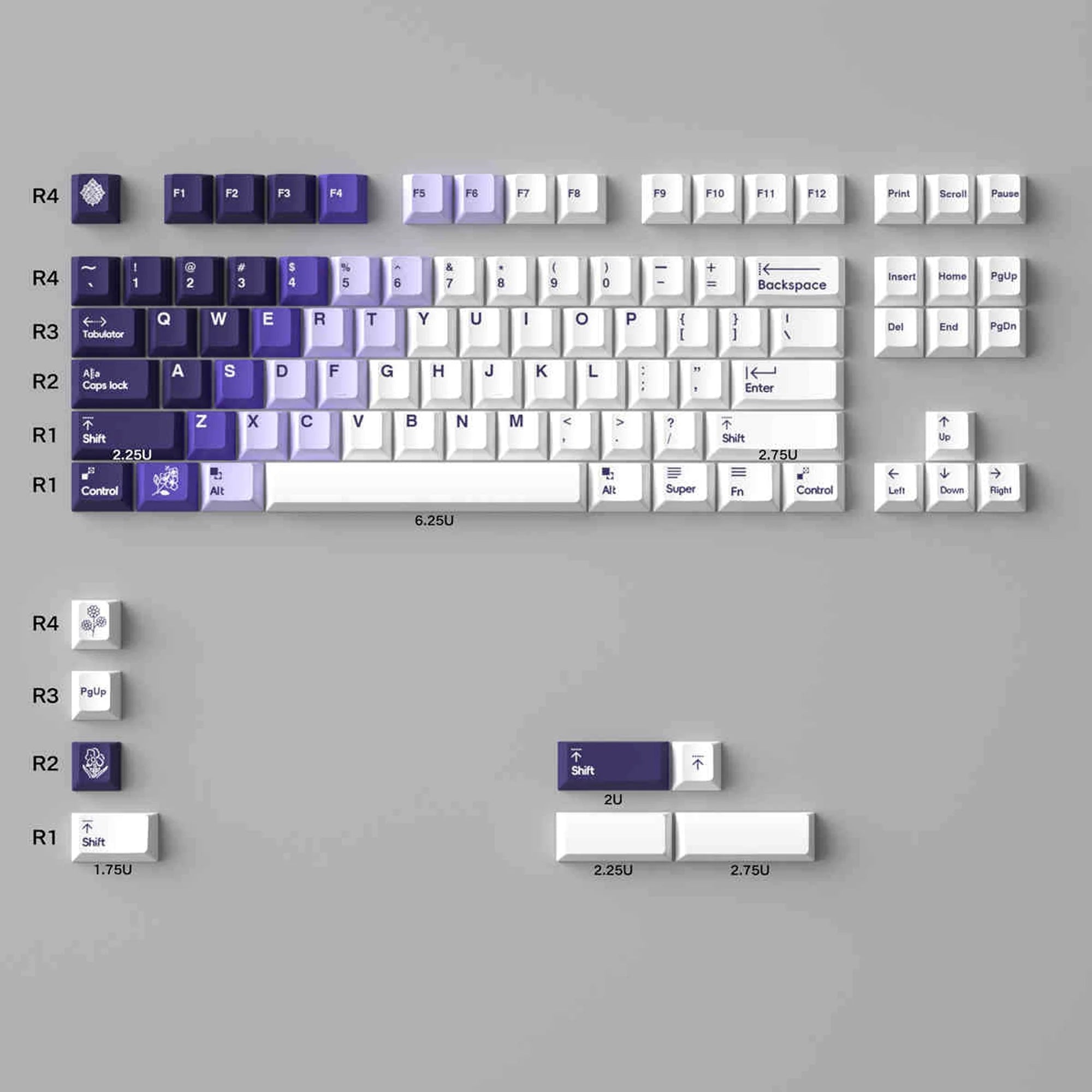 Lilac Gradient Premium Cherry PBT Thick 95 Keycaps – CuriosityCaps